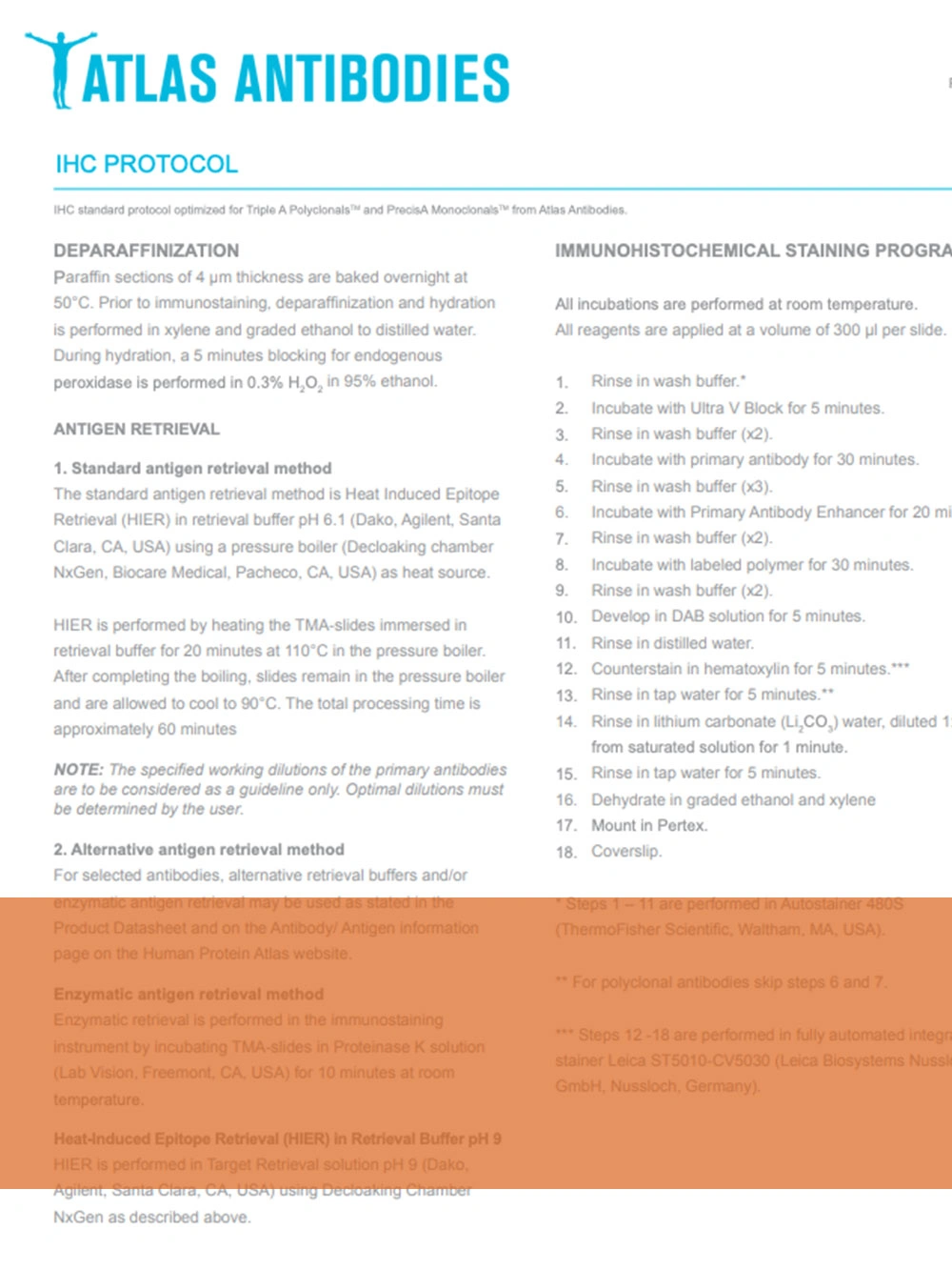 Ihc Standard Protocol Atlas Antibodies